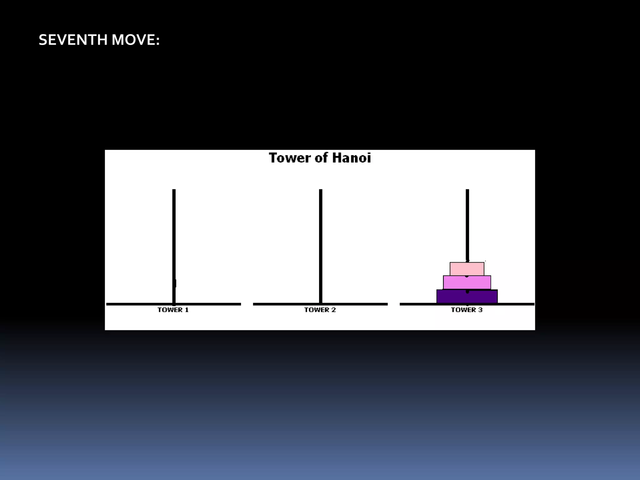 Tower of hanoi | PPTX