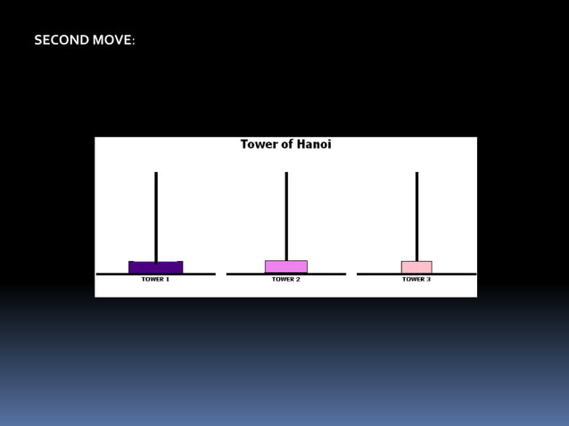 Tower of hanoi | PPTX | Programming Languages | Computing