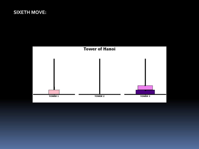 Tower of hanoi | PPTX | Programming Languages | Computing