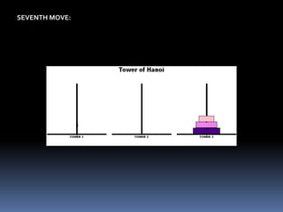 Tower of hanoi | PPTX
