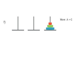Tower of hanoi | PPT