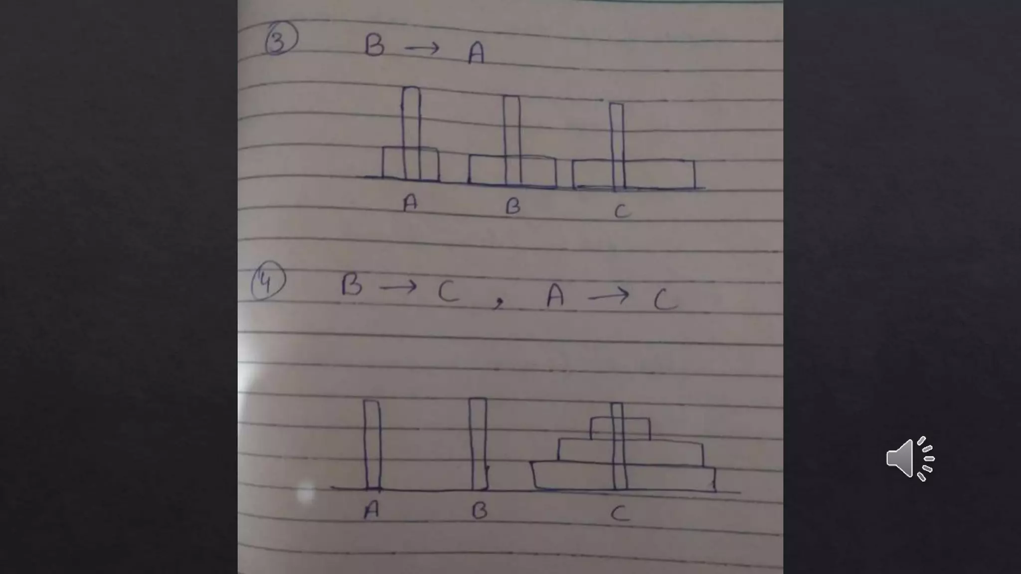 Tower of hanoi | PPT