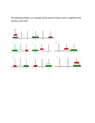 Tower of hanoi algorithm | PDF