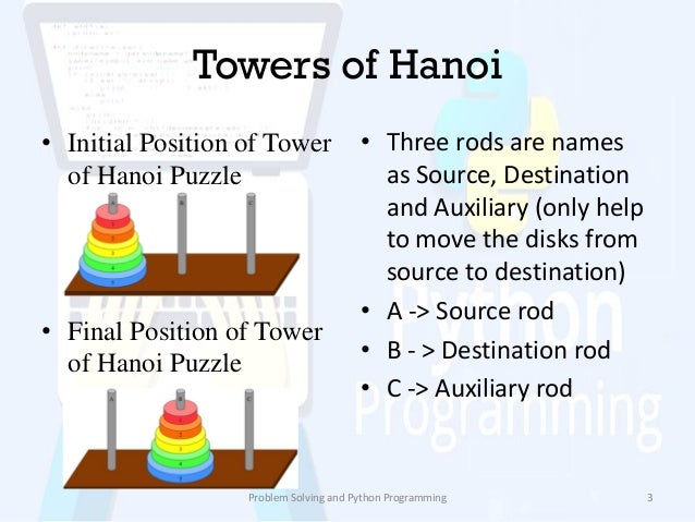 Tower of Hanoi in python