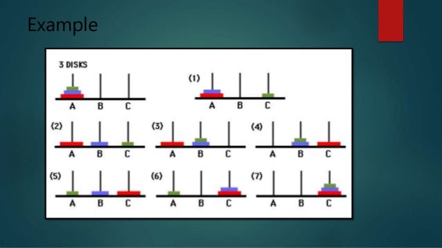 Tower of Hanoi presentation | PPTX