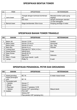 Tower penawaran | PDF