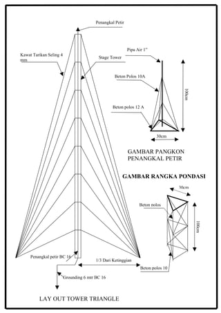 Tower penawaran | PDF