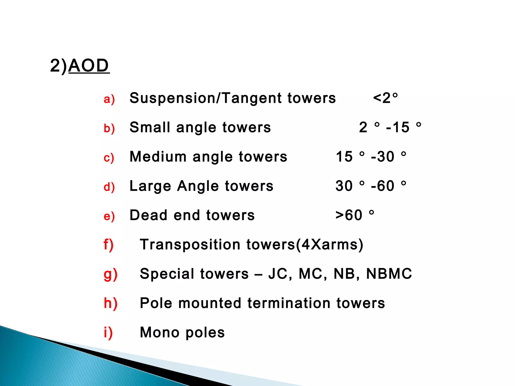 Transmission Line Towers and details | PPT