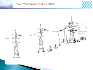 Transmission Line Towers and details | PPT
