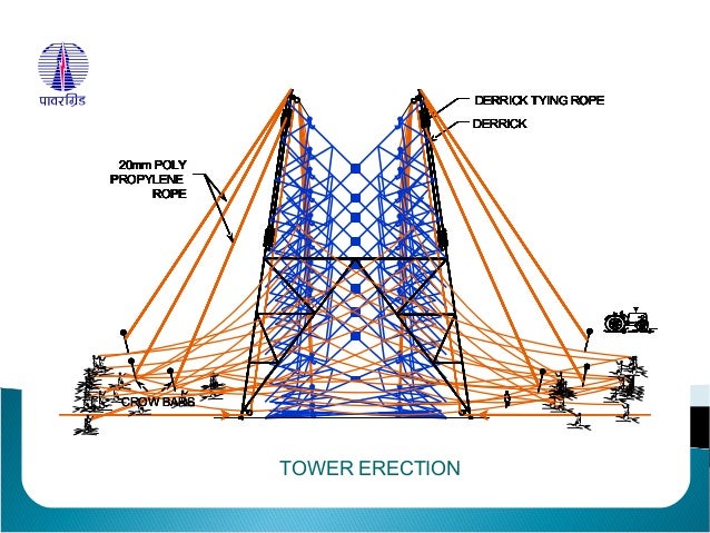 Transmission Line Towers and details