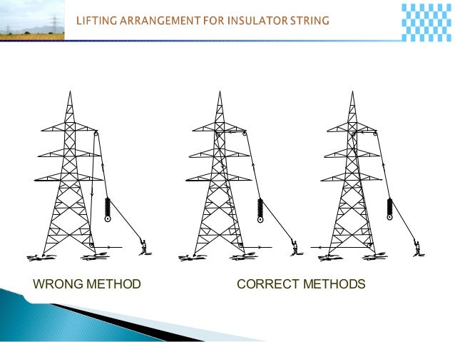 Transmission Line Towers and details