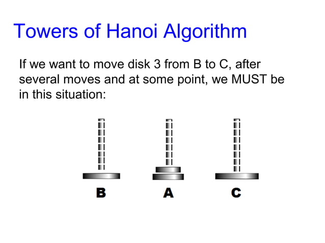 Towers Hanoi Algorithm | PPT | Computing | Technology & Computing