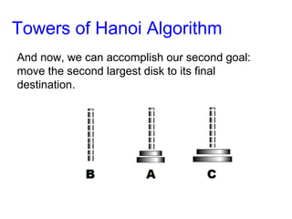 Towers Hanoi Algorithm | PPT