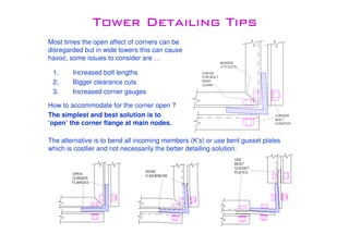 Tower smart tower_detailing_tips_series_1 | PDF