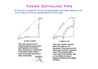 Tower smart tower_detailing_tips_series_3 | PDF