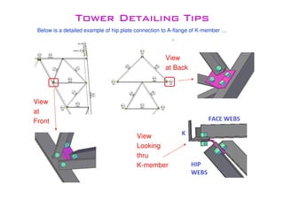 Tower smart tower_detailing_tips_series_3 | PDF