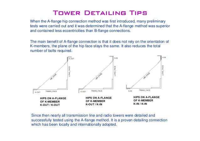 Tower smart tower_detailing_tips_series_3