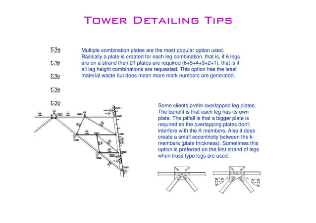 Tower smart tower_detailing_tips_series_4 | PPT