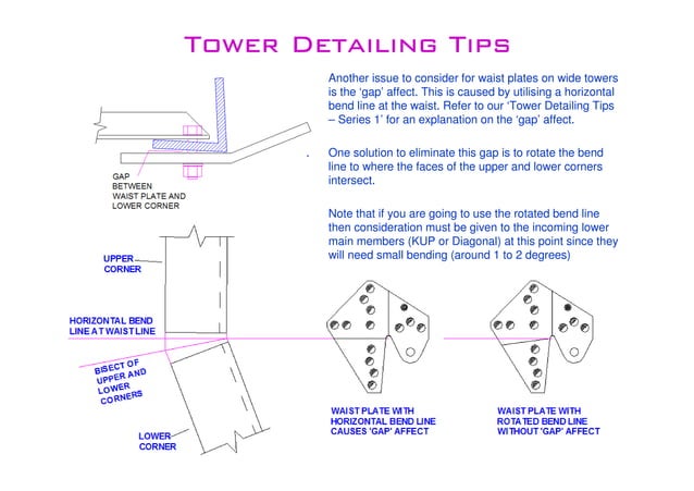 Tower smart tower_detailing_tips_series_5 | PDF