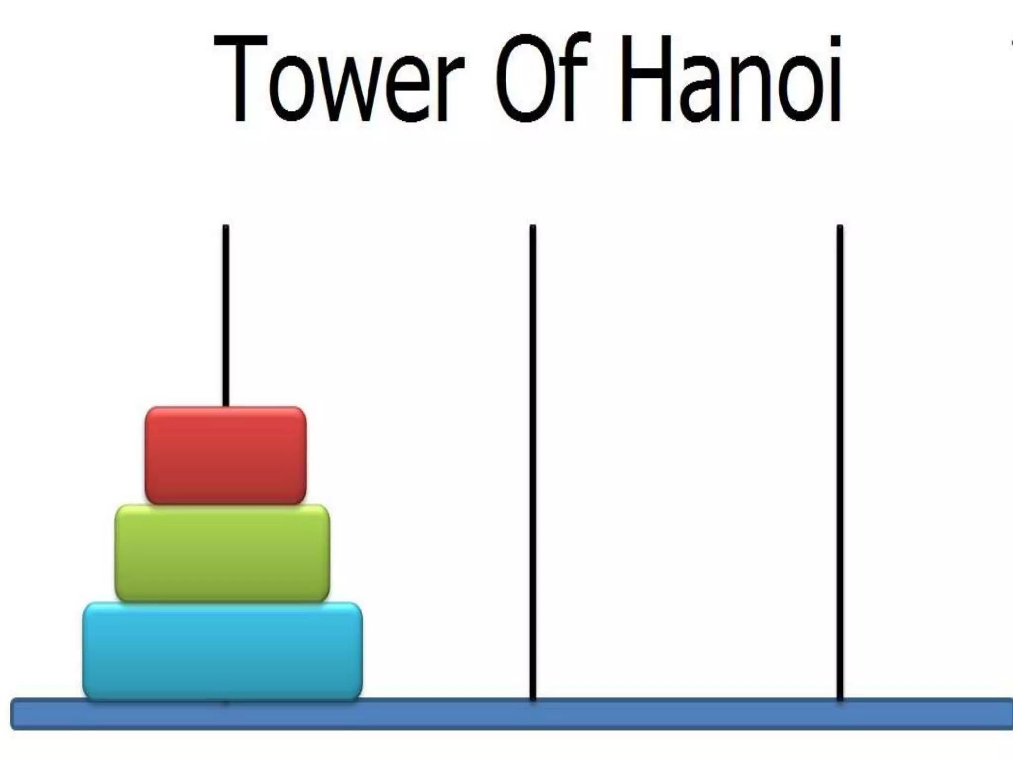 Tower of Hanoi | PPTX