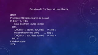TOWERS OF HANOI_problemsolutionandexplanationwithalgorithm.pptx