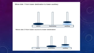 TOWERS OF HANOI_problemsolutionandexplanationwithalgorithm.pptx