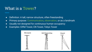 Towers vs. Skyscrapers_ Reaching for the Sky.pdf