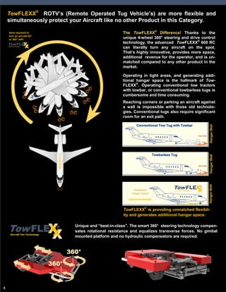 TowFLEXX® 600 RC Towbarless Electric Tug for Aircraft up to 132,000 lbs ...