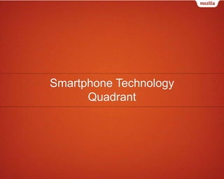 Firefox OS App Development | PPT