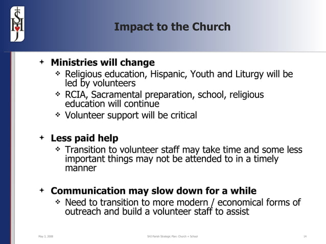 Town Hall Meeting Slides | PPT