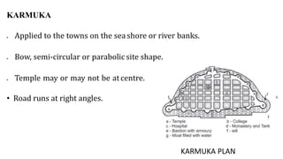 TOWN AND URBAN PLANNING [Autosaved].pdf