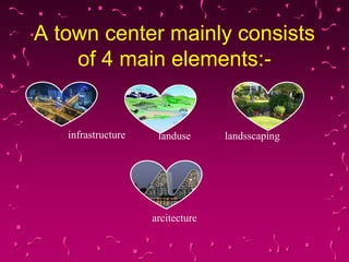 Town center plan | PPT