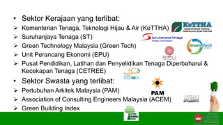 Town Hall Presentation (22-03-2018).ppt