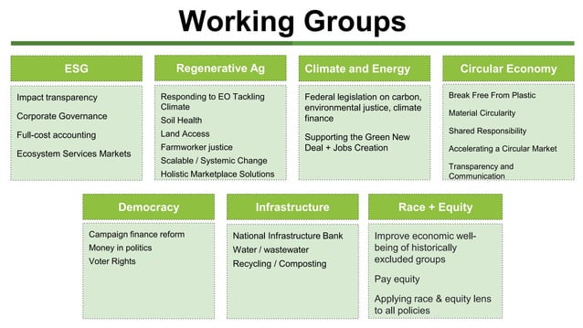 ASBC-SVC Member Town hall slides | PPT