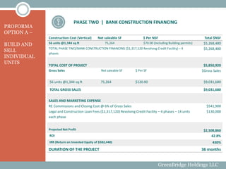 New Construction Project for 56 Unit Townhomes in Titusville, Florida | PPT