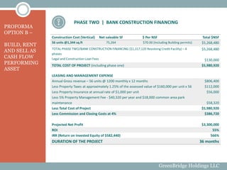 New Construction Project for 56 Unit Townhomes in Titusville, Florida | PPT