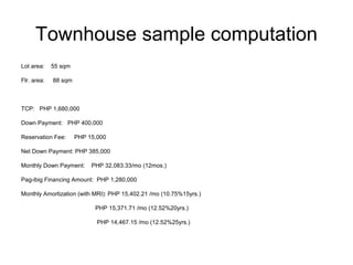Townhouse | PPT