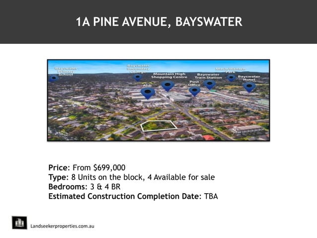 Townhouse stocklist design | PPT