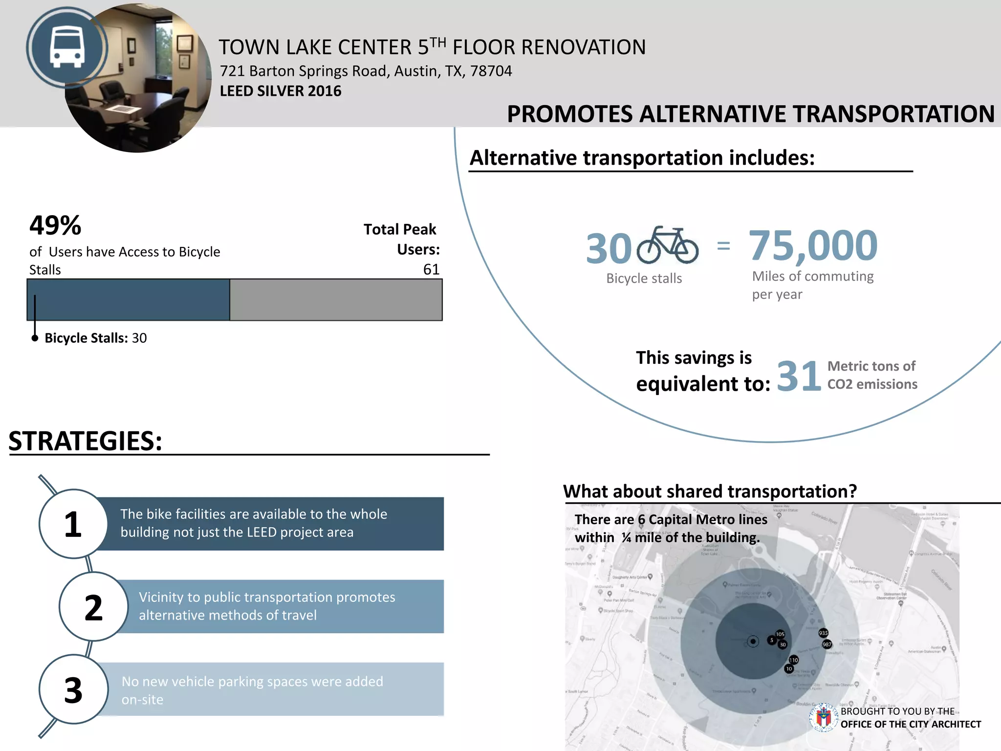 Town Lake Center 5th Floor Renovation- LEED Profile | PDF