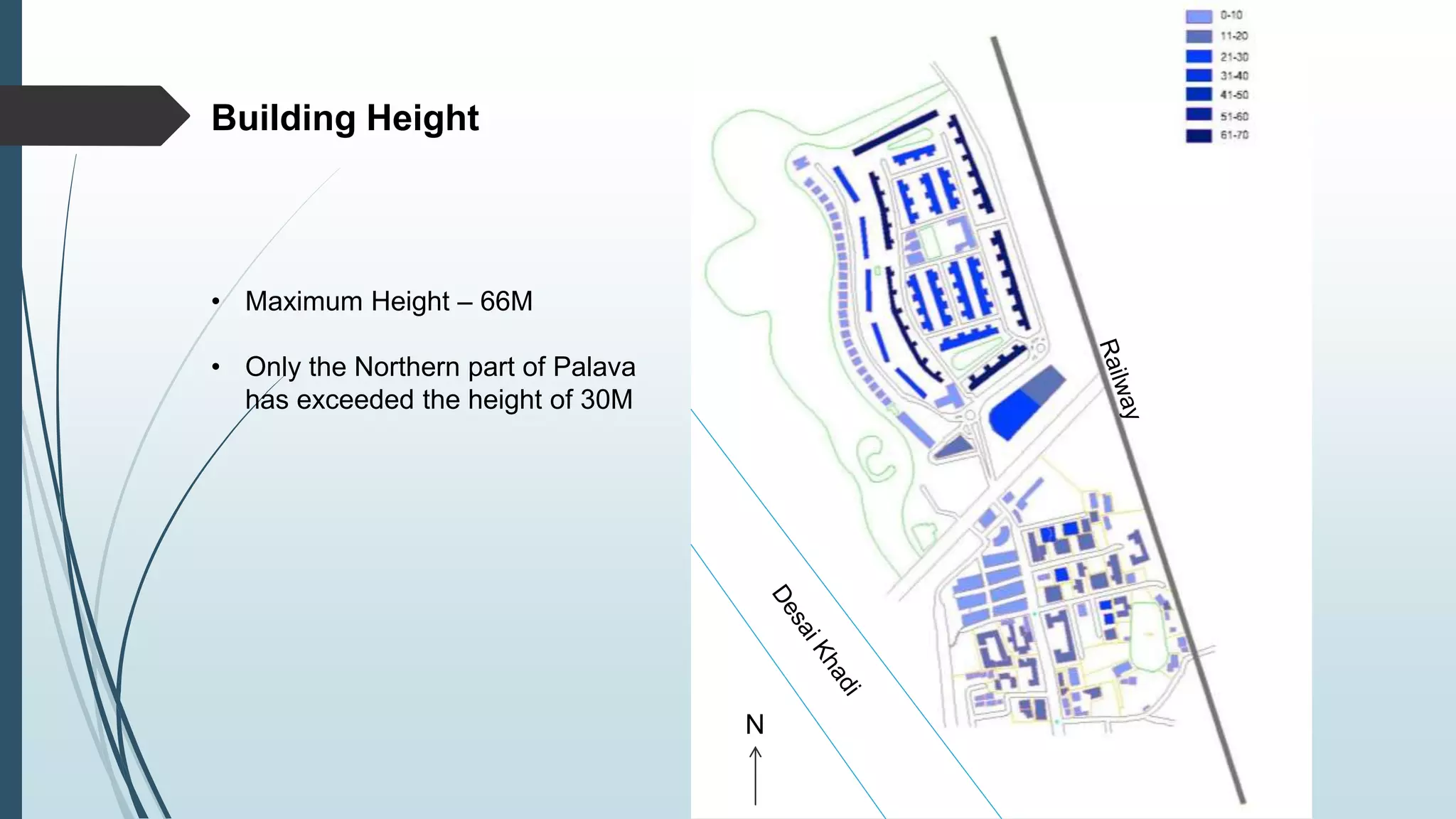 Town planning case study Palava city, Lodha. | PPTX