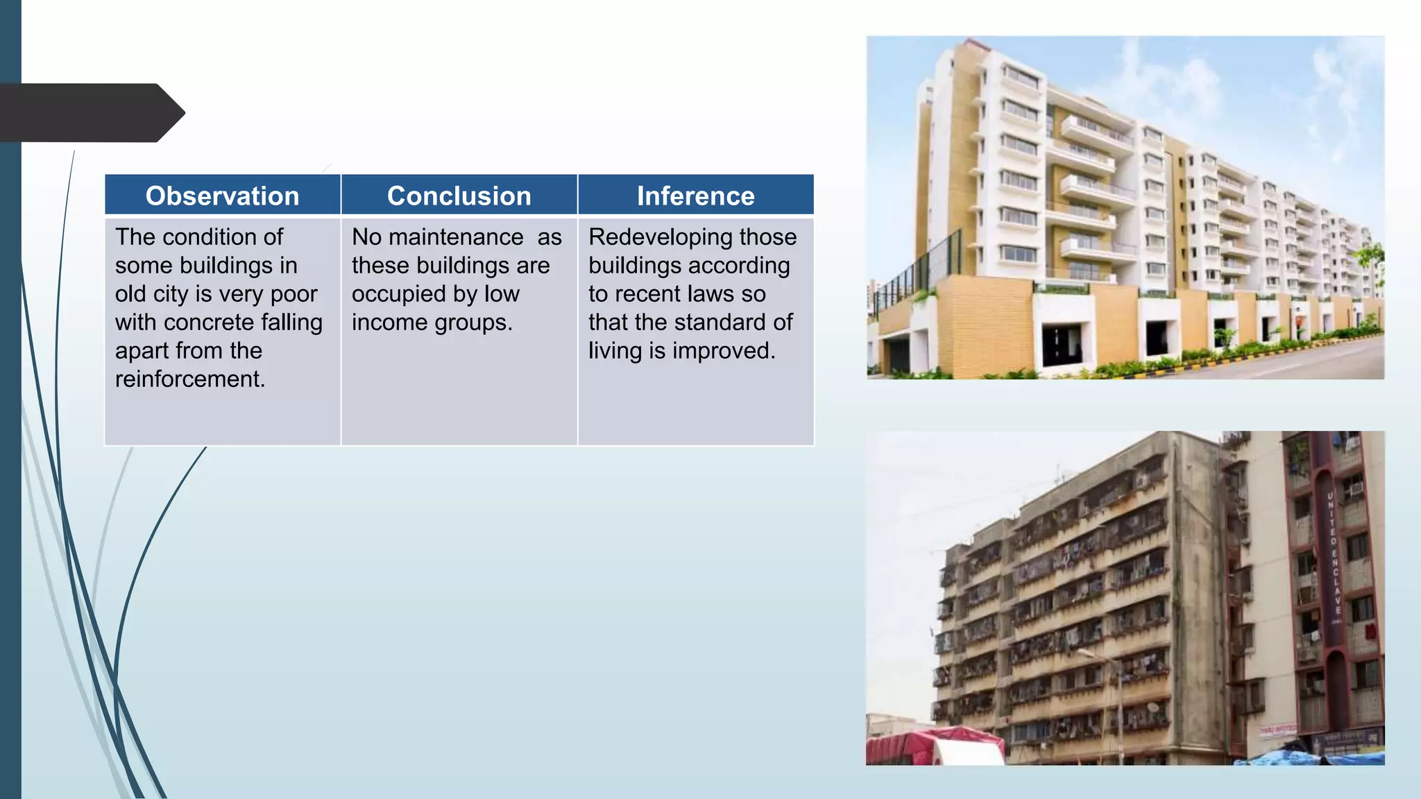 Town planning case study Palava city, Lodha. | PPTX