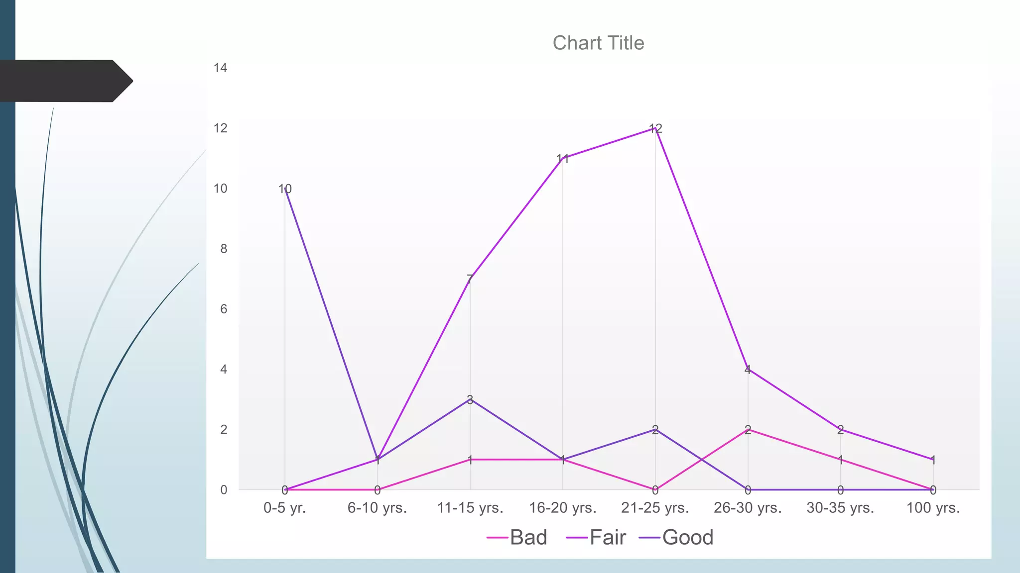 Town planning case study Palava city, Lodha. | PPTX