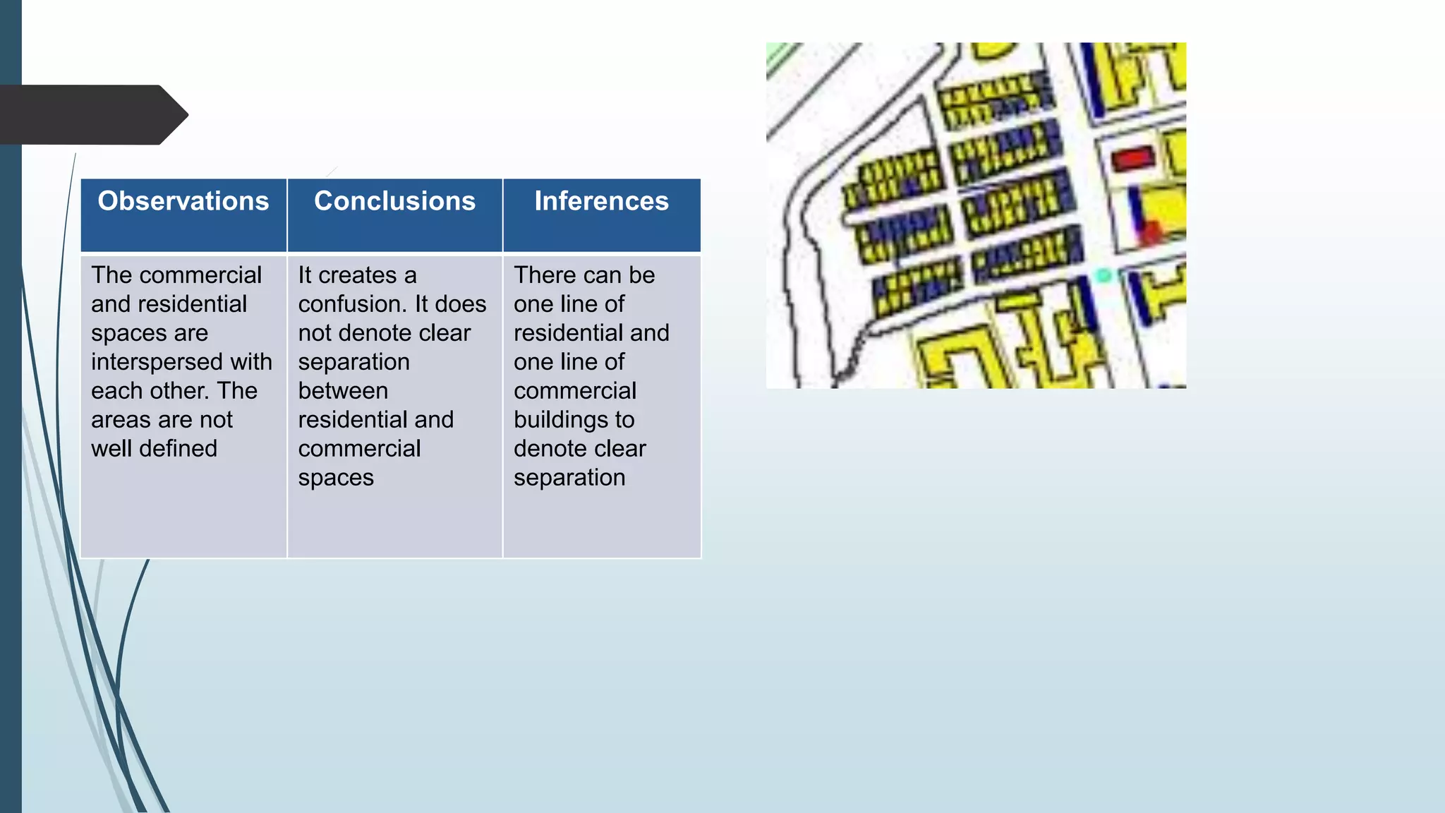 Town planning case study Palava city, Lodha. | PPTX
