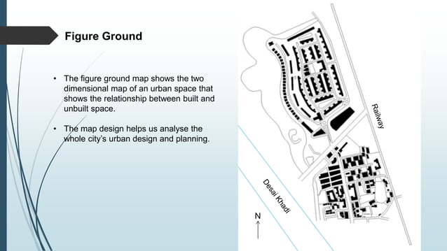 Town planning case study Palava city, Lodha. | PPTX | Developmental ...