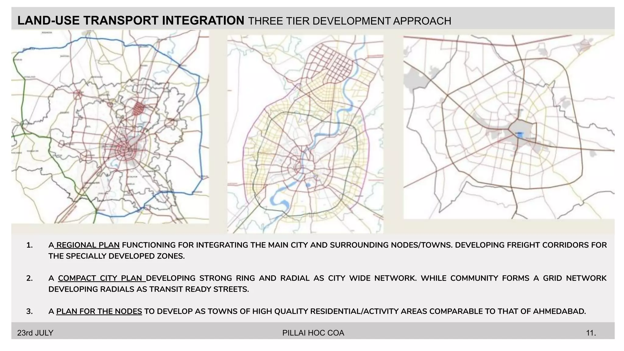 CITY PLANNING OF AHMEDABAD | PDF