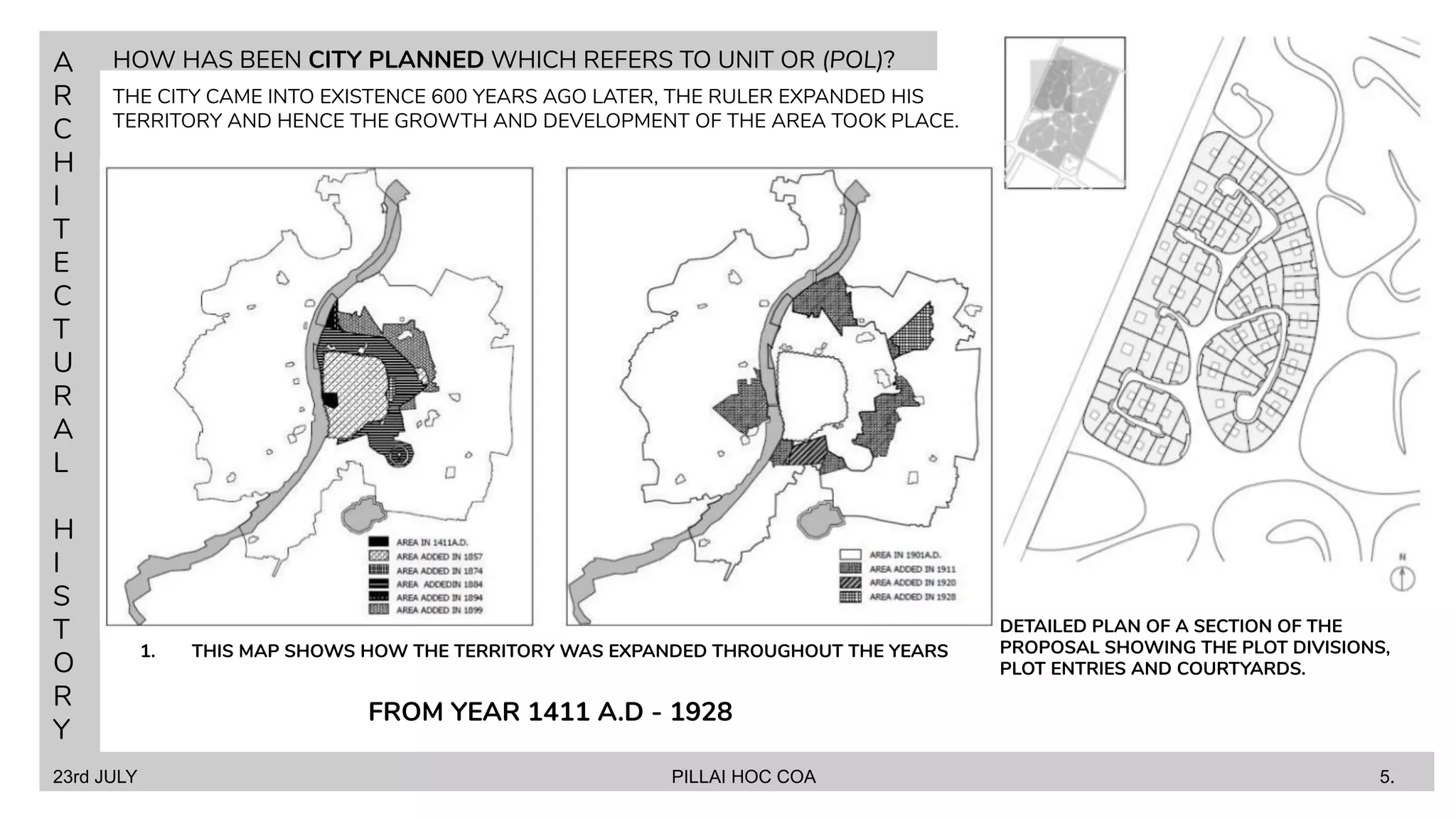CITY PLANNING OF AHMEDABAD | PDF