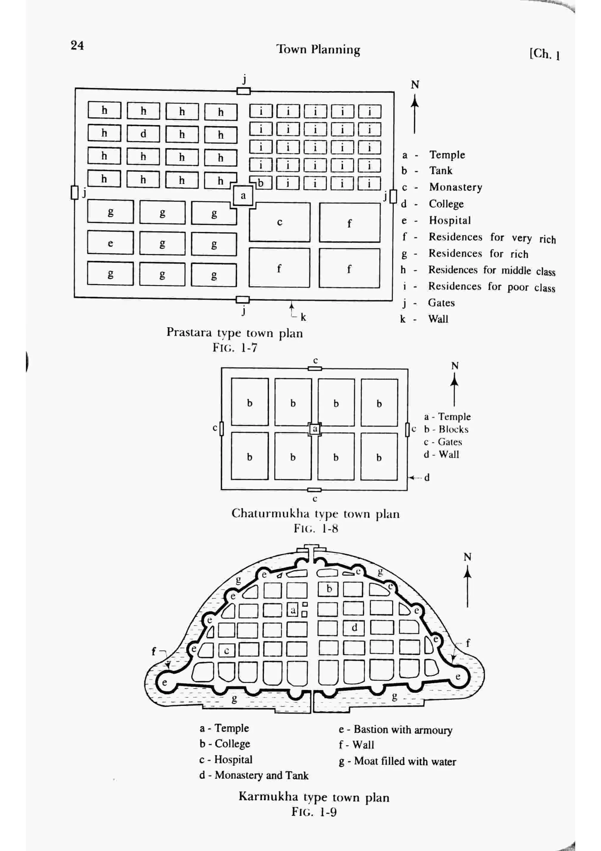 Town Planning by S.S Rangwala.pdf