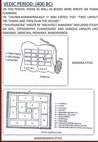 Town planning in india | PPTX