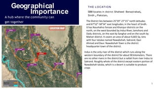 town planning of nawabshah.pptx