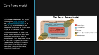 Town planning theories concept and models | PDF